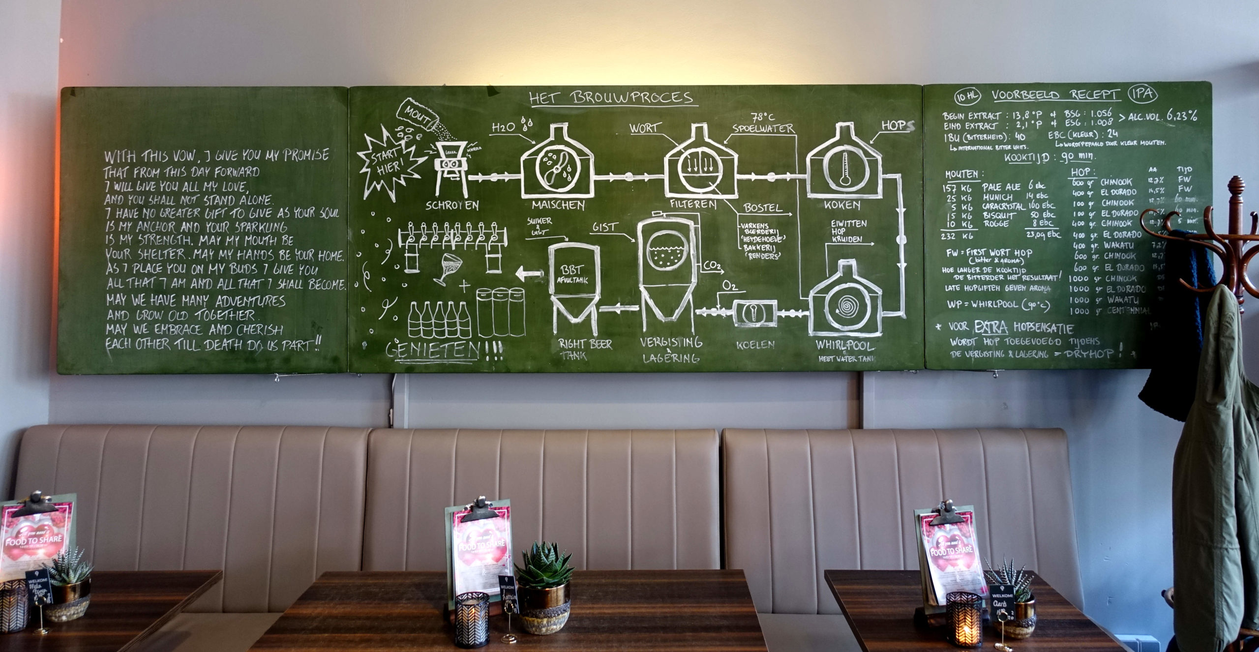 Eindhoven: David Hendrich – My adventures in the world of beer